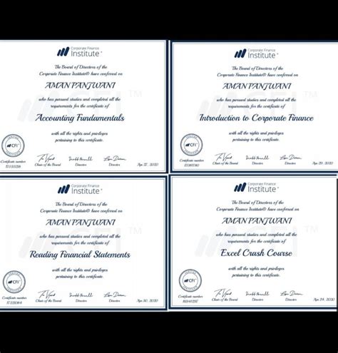 ca aman panjwani on linkedin cfi learningeveryday certifications