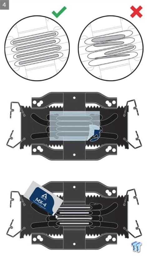 TweakTown S 2020 CPU Cooler Testing And Methodology