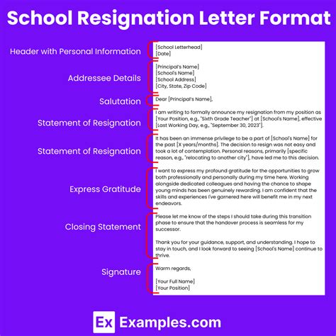 School Resignation Letter 17 Examples How To Write Format Tips