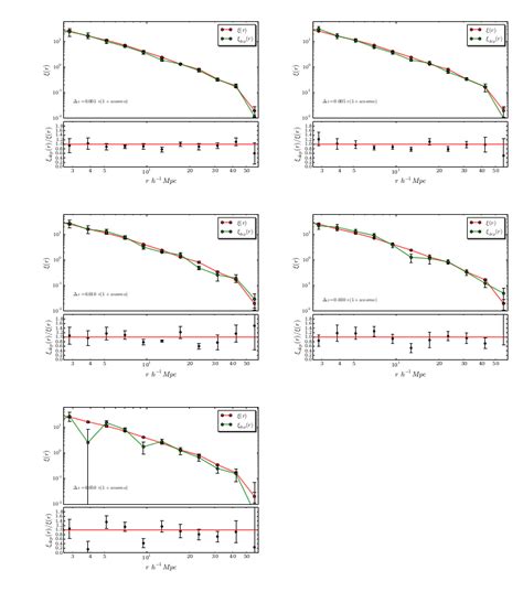 Floats Centre An Image In Two Column Article While Using Multicols