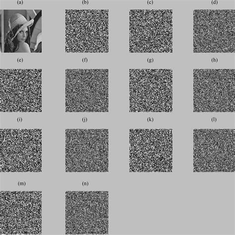 the decryption results with different keys a encrypted image using