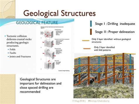 Mining Geology An Overview Pdf