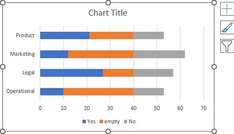 Side By Side Comparison Bar Chart Microsoft Excel