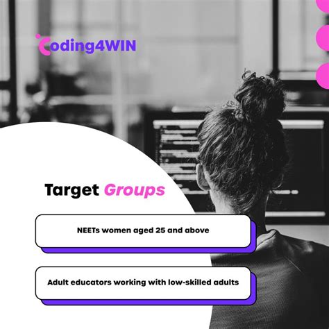 Coding4win Project On Linkedin Coding4win Wincode E Womenit