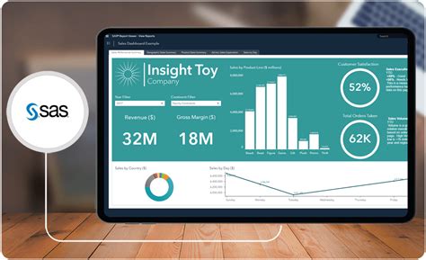Best Data Analytics Platforms For 2025