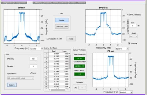 Building MHz FPGA Based Wireless Radio Heads Embedded Com