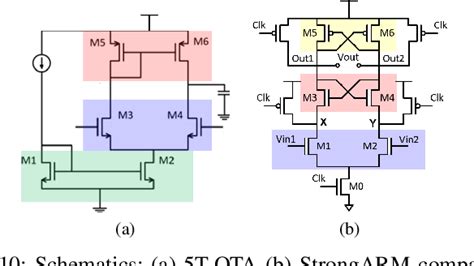 Figure 10 From Common Centroid Analog Circuit Layout Semantic Scholar
