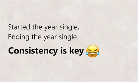 Syed Muhammad Hashaam On Linkedin Consistency 😂