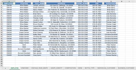 Please Create View Statements On Sql Oracle For The