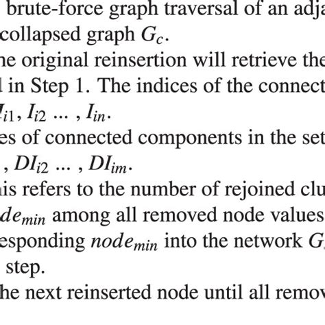 The Overall Flow Of The Original Reinsertion Process In The Ci