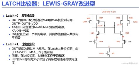 Sar Adc学习笔记（5） Csdn博客