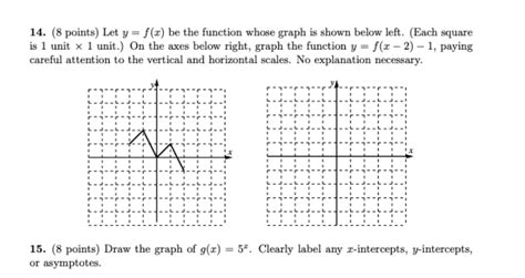 Solved 14 8 Points Let Y Fx Be The Function Whose