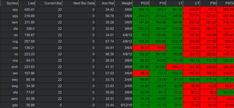 Excel Conditional Formatting Comparing Two Cells Text Catalog Library