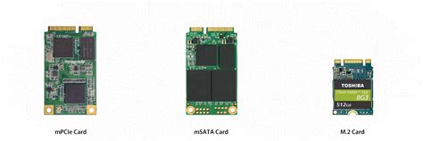 What Is A Wireless Card And How Does It Work Premio Inc