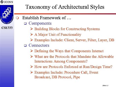 Software Architectures Chapter Architectural Styles Cse