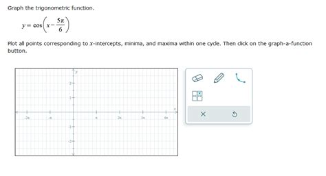graph the trigonometric function y cos x 5π6 plot all