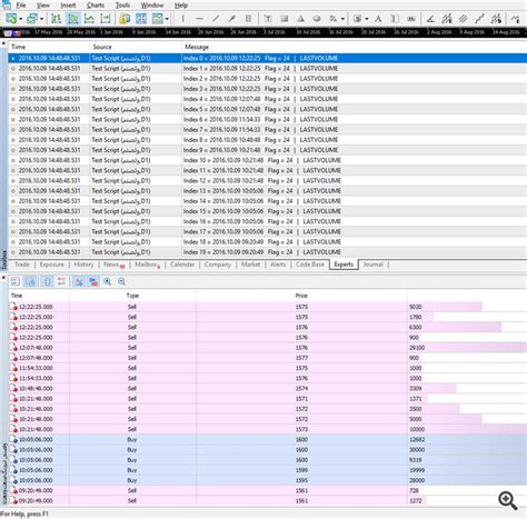 What Does Mqltick Flag Mean Symbols General Mql5 Programming Forum Page 2