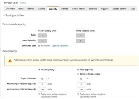 How To Use Aws Cloudformation To Configure Auto Scaling For Amazon