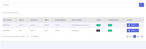 How Do I Override The Default Datatable To Display My Own Html