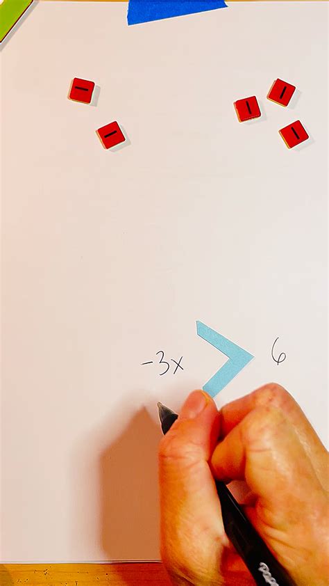 Scaffolded Math And Science Graphing Logs Cheat Sheet Bit Ly Graphlogs Facebook