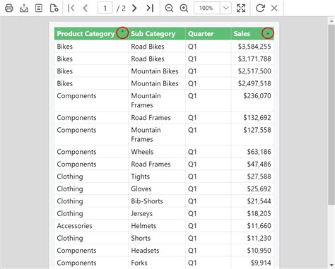 How To Enable Interactive Sorting In Ssrs Tablix Bold Reports