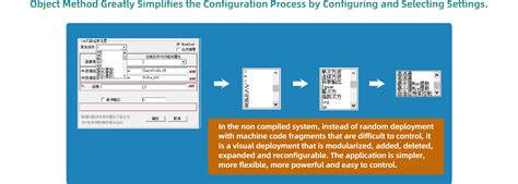 Open Automatic Control System Cpbw Flexcontrol™