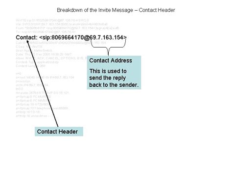 Sip Headers Via Contains The Address At Which