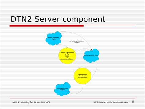 Introduction To Delaydisruption Tolerant Networking And Applications Ppt