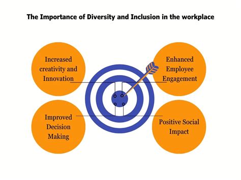 riziki source on linkedin tuchapekazi