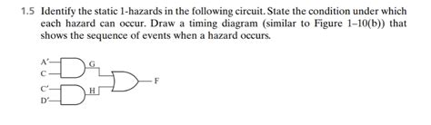 Solved Identify The Static Hazards In The Following Chegg
