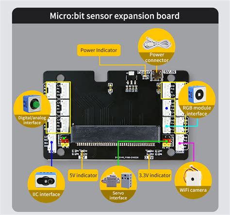 yahboom sensor expansion board with ph2 0 port for microbit arduino