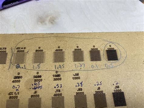 Scanning Offset Problems LightBurn Software Questions OFFICIAL