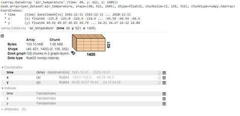 3d Visualization Of Geospatial Big Data By Lexcube Python Towards