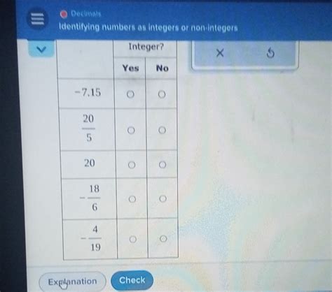 Solved Decimals Identifying Numbers As Integers Or Non Integers ×