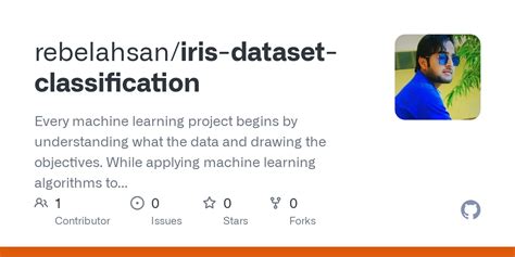 github rebelahsan iris dataset classification every machine learning