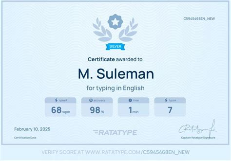 softwareengineering typingskills productivityboost cleancode muhammad suleman