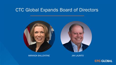 Ctc Global The Leader In Advanced Conductor Technology And Partnership Excellence Ctc Global