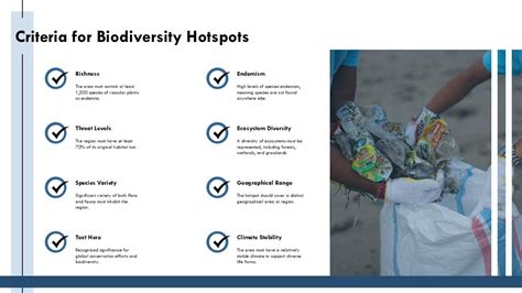 Criteria For Biodiversity Hotspots Biodiversity Hotspots Ppt Sample St