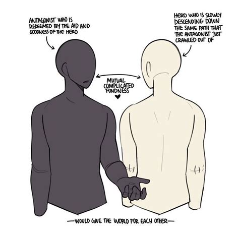 Pin By Rotten Heart On Illustration Writing Characters Writing A Book Character Tropes