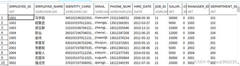 达梦数据库dm8常用sql函数达梦数据库函数 Csdn博客 达梦数据库dm8常用sql函数达梦数据库函数 Csdn博客