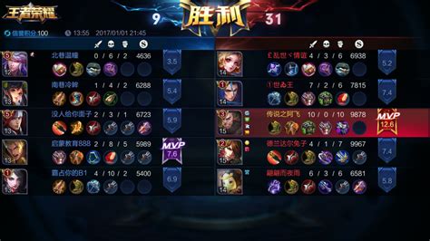 探秘王者荣耀程咬金发育秘诀，这些心得不容错过！ 看个号游戏交易平台