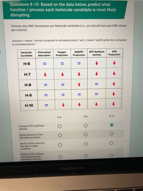 solved questions 8 10 based on the data below predict what