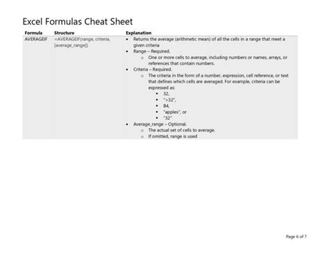 Excel Formulas Cheat Sheet PDF Connect Techs