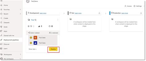 The Three Stages Of Power Bi Deployment Pipeline Nitor Infotech