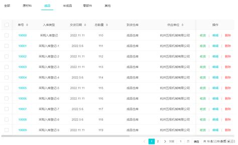 Layui 页签选项卡下的 动态表格固定列错乱问题layui表格固定列错位 Csdn博客