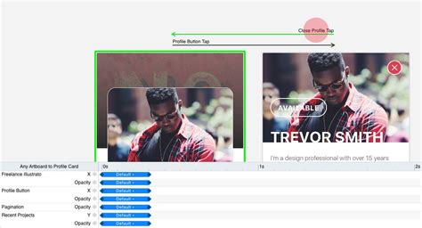 prototyping with sketch and principle by marc andrew prototypr