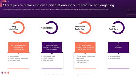 Strategies To Make Employee Orientations More New Hire Onboarding And Orientation Plan Ppt Slide