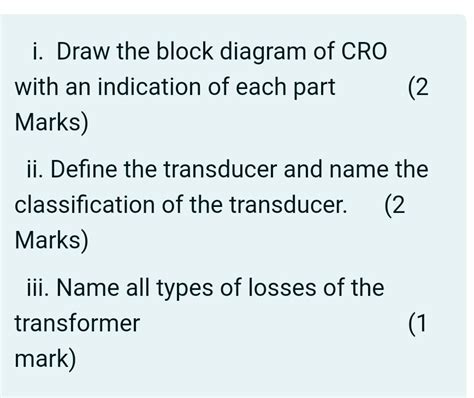 Solved I Draw The Block Diagram Of CRO With An Indication Chegg Com