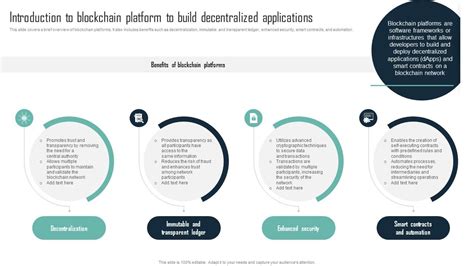 Introduction To Blockchain Platform Mastering Blockchain An