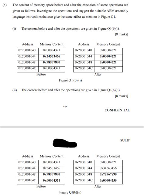 Solved B The Content Of Memory Space Before And After The Chegg Com